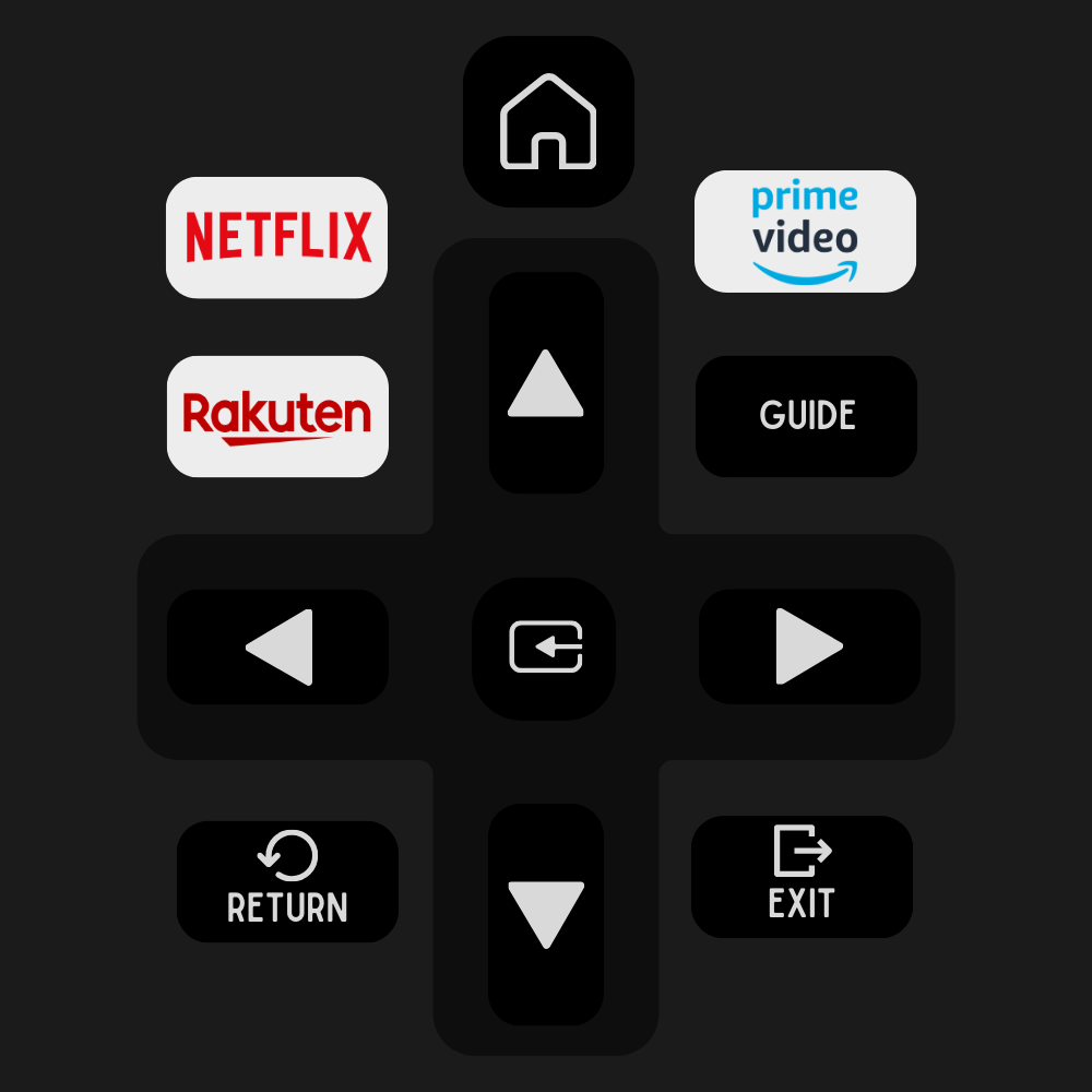 TvPilot Universal TV Controller – Simplify Your Home Entertainment